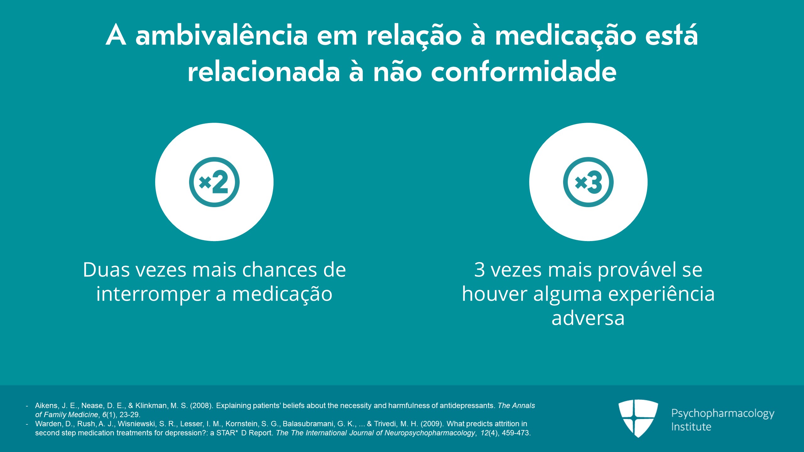 Atender à ambivalência do paciente - Psychopharmacology Updates for ...