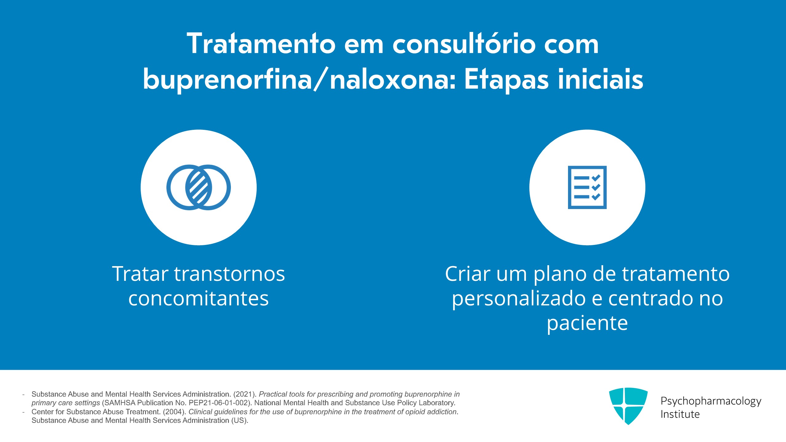 Buprenorfina para o tratamento de OUD - Psychopharmacology Updates for ...