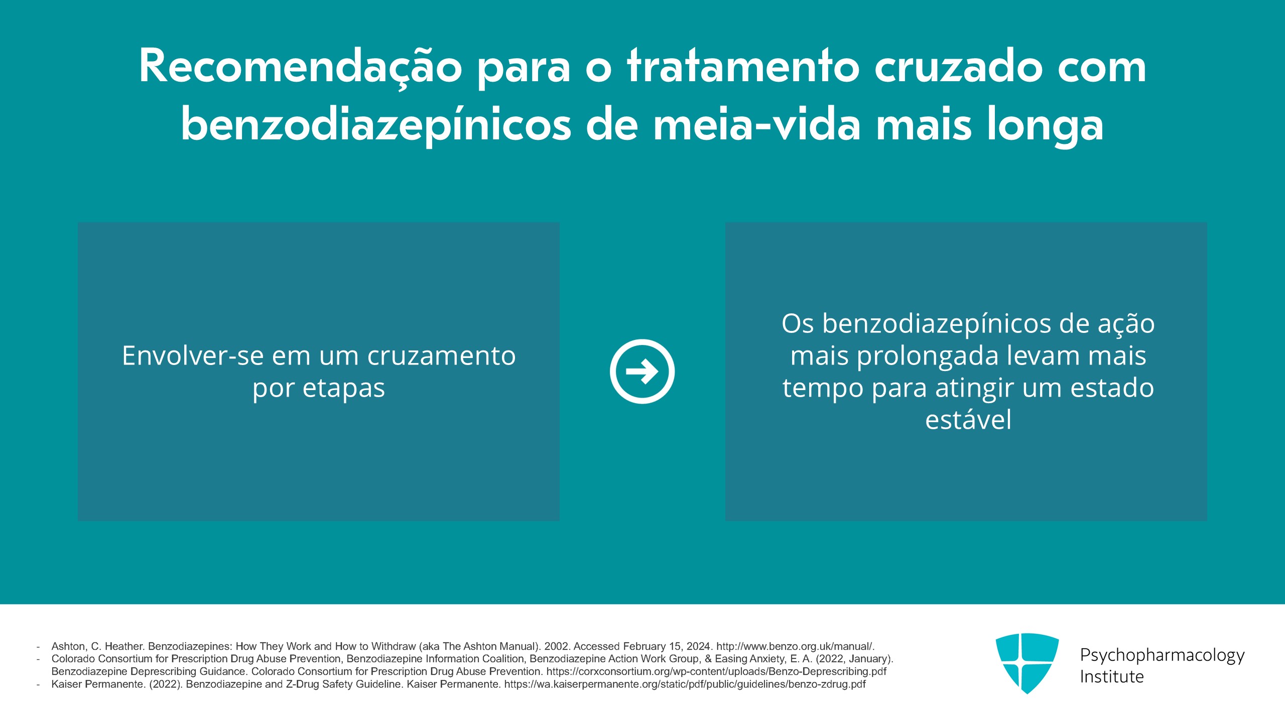 Compreensão dos princípios da redução gradual do uso de ...
