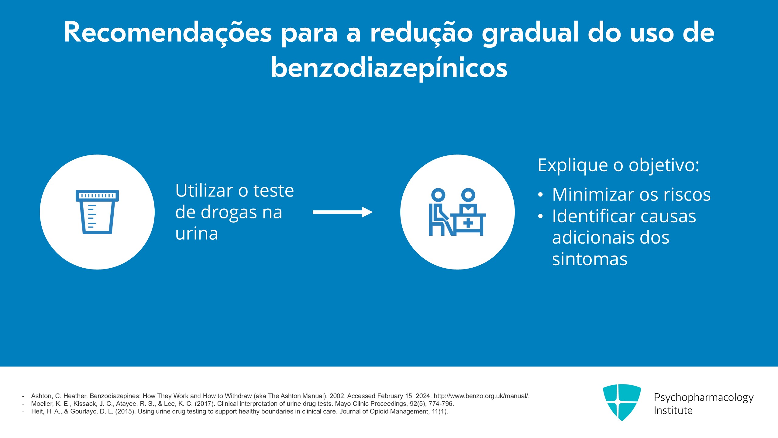 Compreensão dos princípios da redução gradual do uso de ...