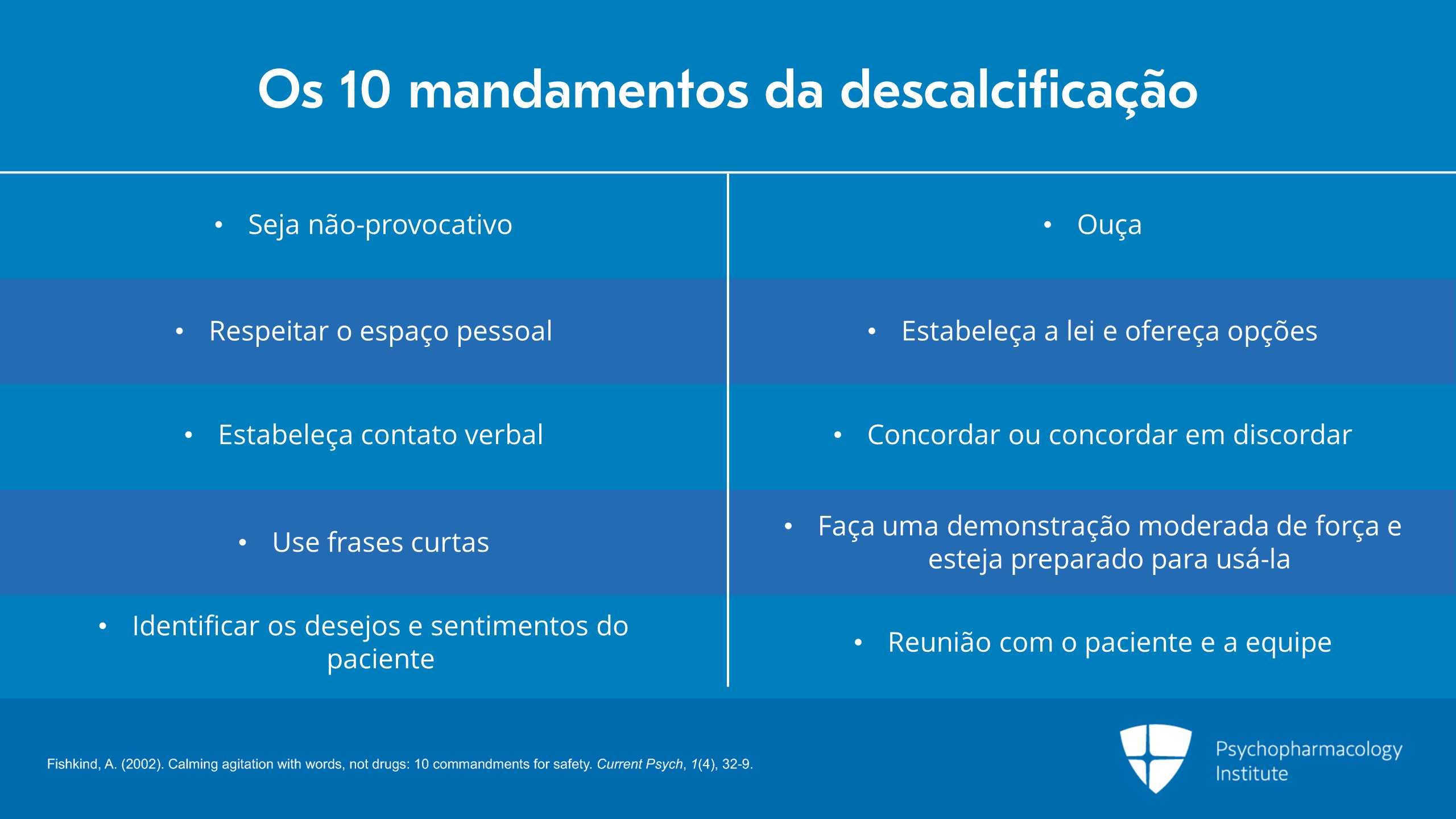 Estratégias não farmacológicas para controlar a agitação: redução da ...