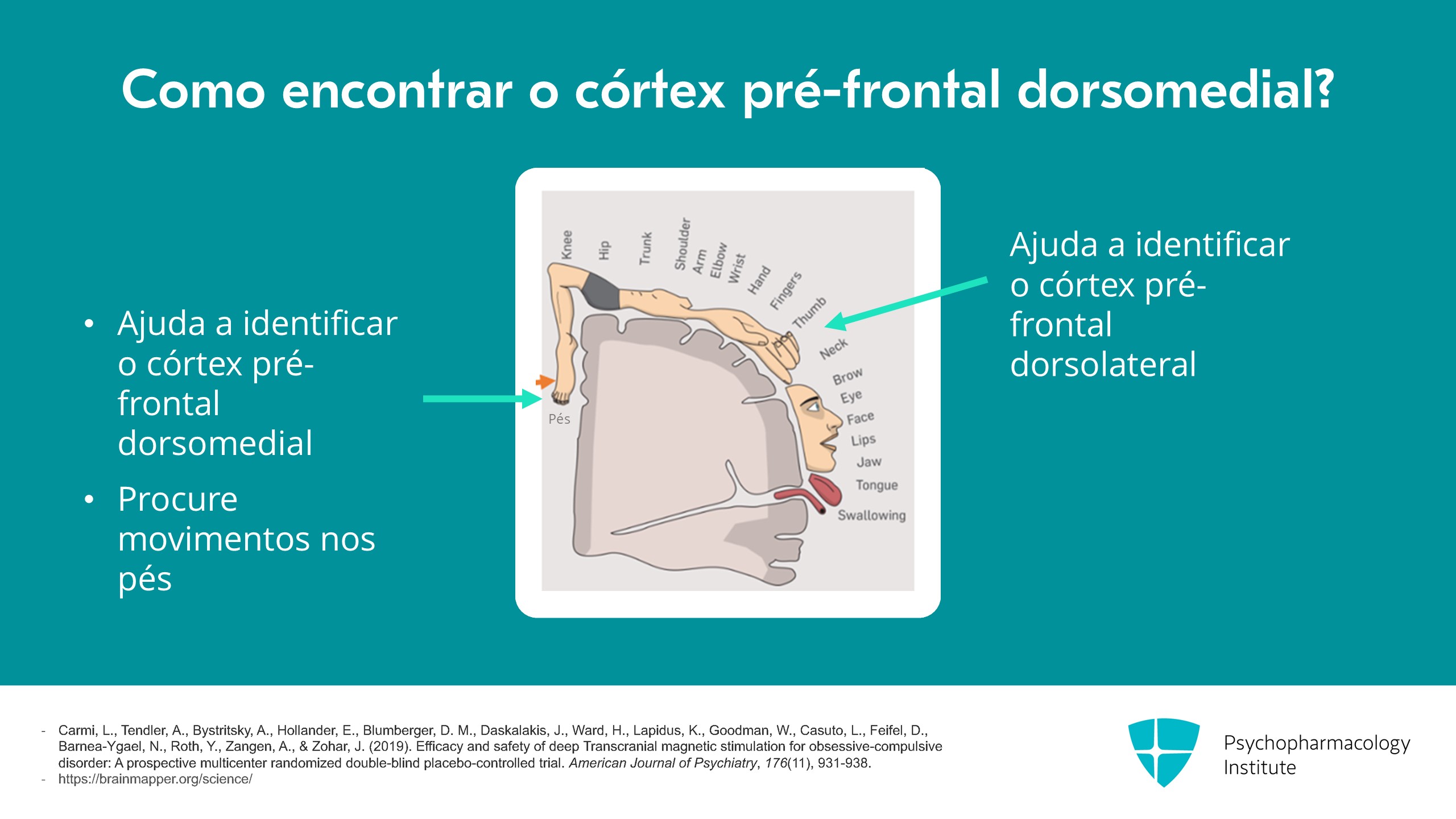 Explorando as evidências da EMT para o TOC - Psychopharmacology Updates ...