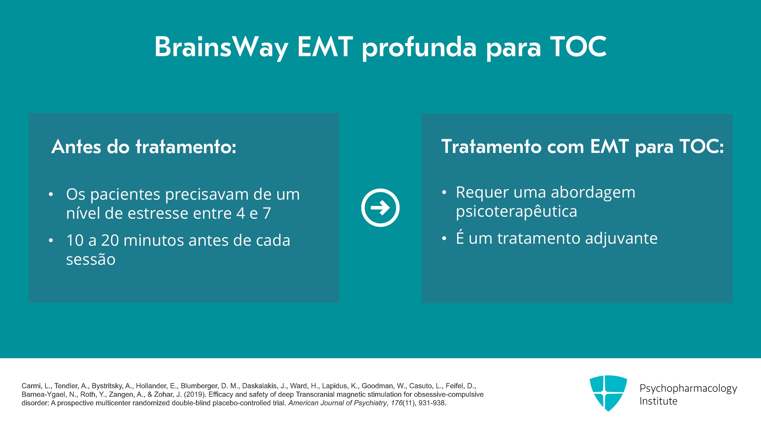 Explorando as evidências da EMT para o TOC - Psychopharmacology Updates ...