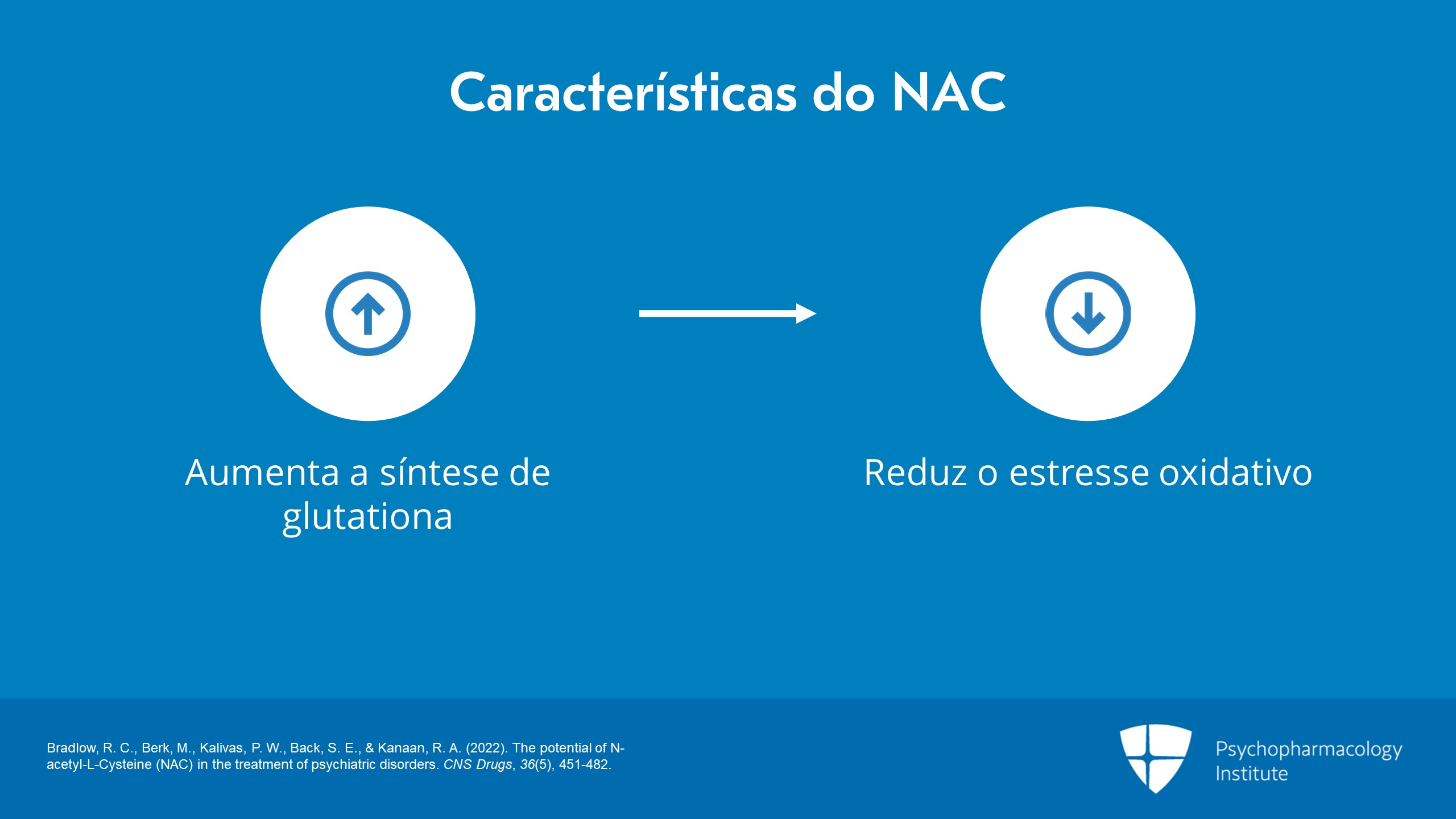 Explorando as evidências da n-acetilcisteína (NAC) para transtornos do ...