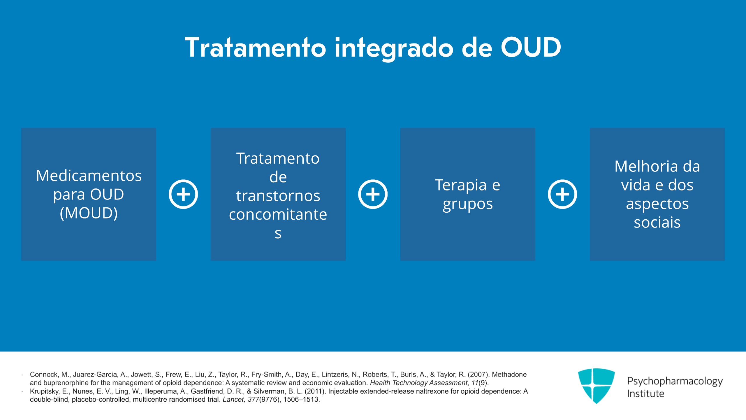 Um guia abrangente para o tratamento de OUD - Psychopharmacology ...