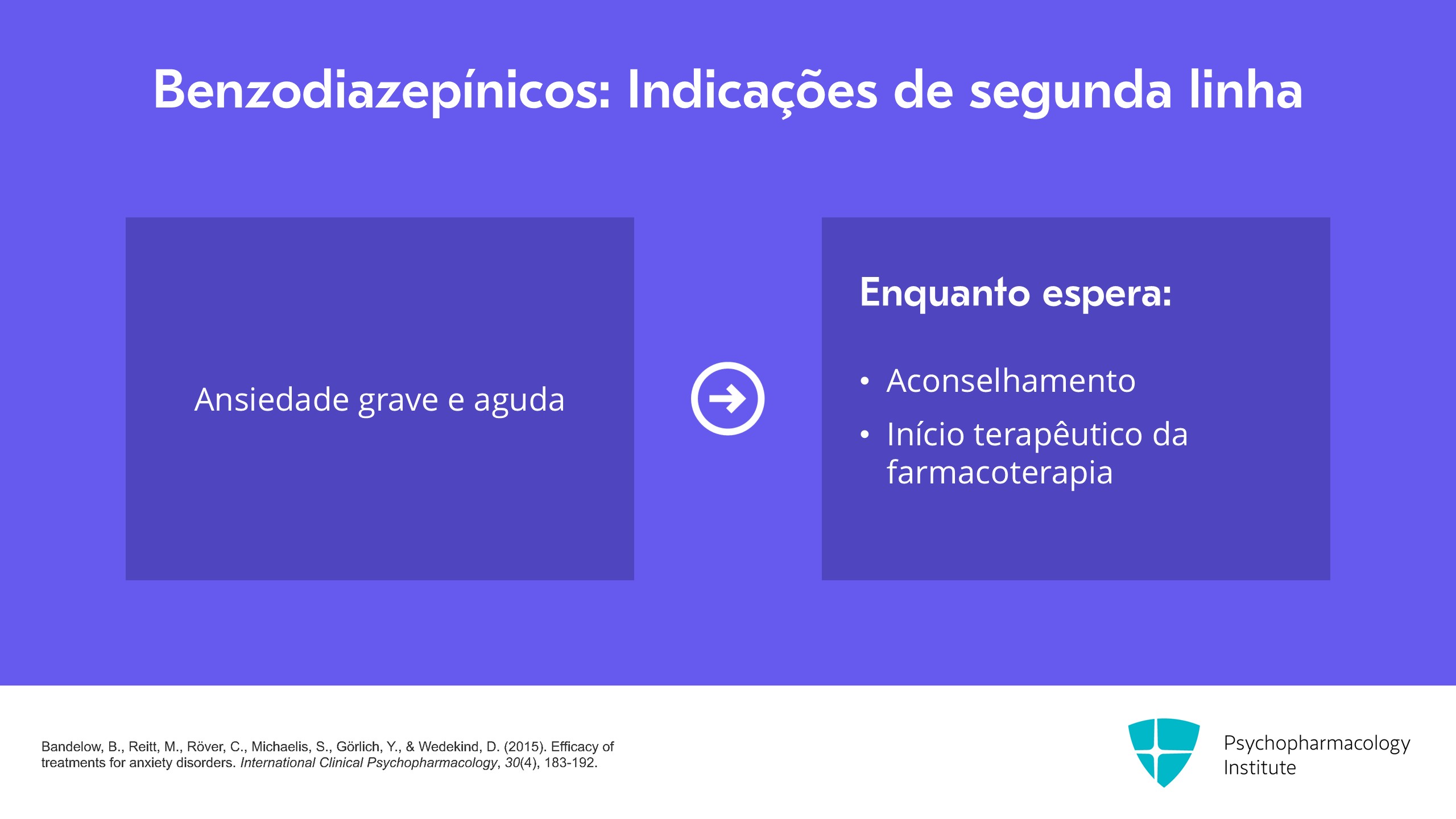 Uso adequado de benzodiazepínicos: indicações e seleção ideal ...